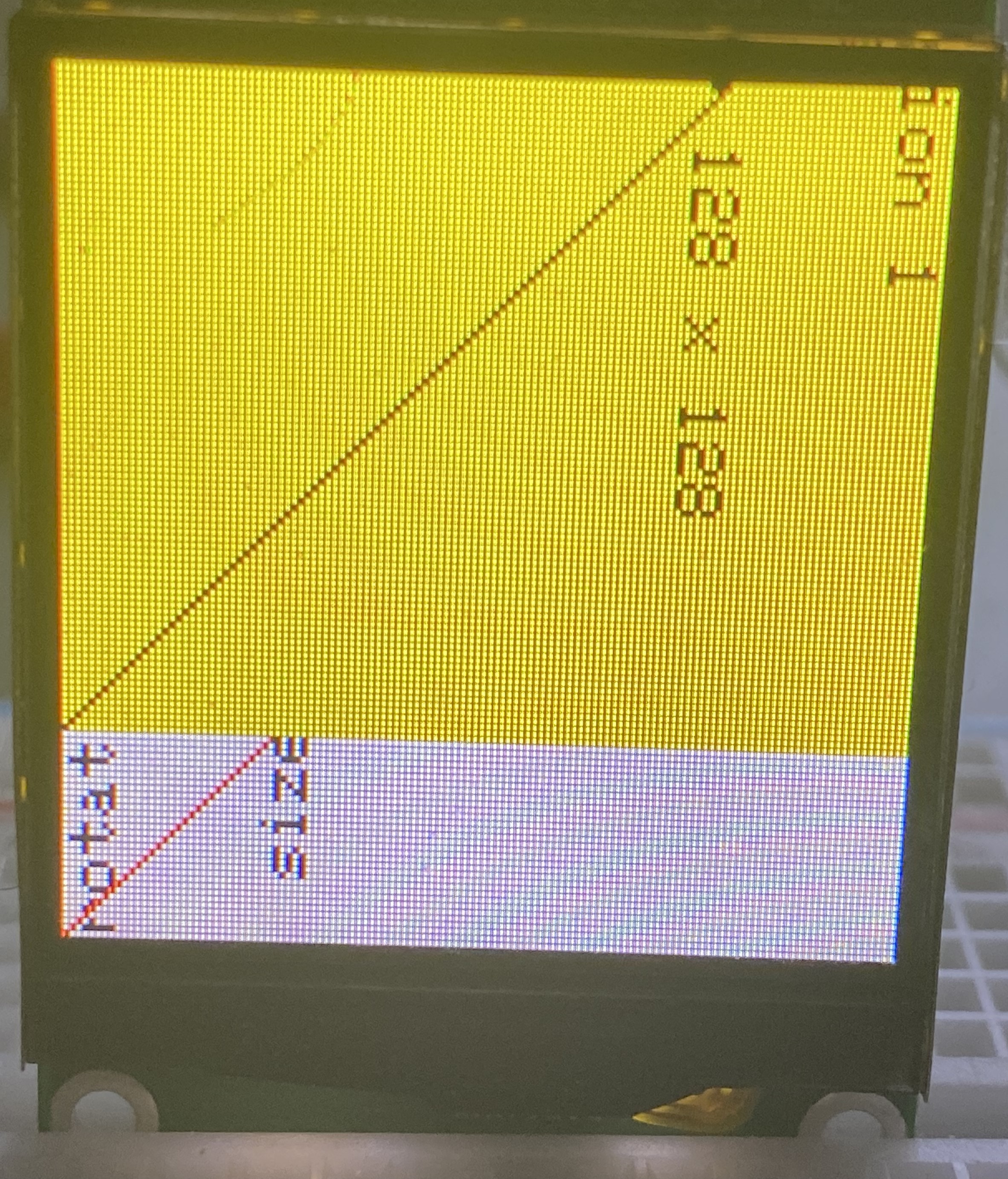ST7735_GREENTAB128 rotation problem · Bodmer TFT_eSPI · Discussion ...