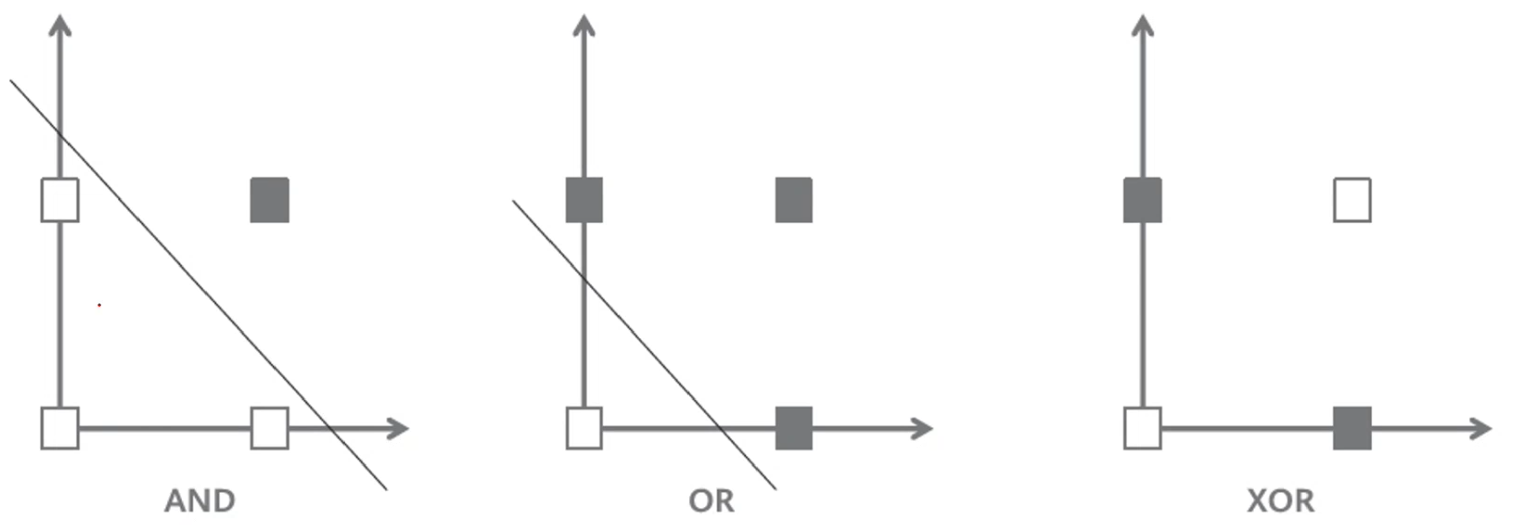 GitHub - caimanchik/forthLab