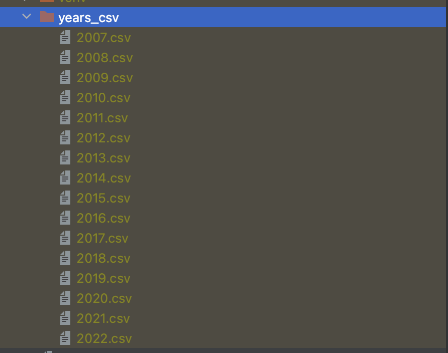 GitHub - caimanchik/multyProcessingPython