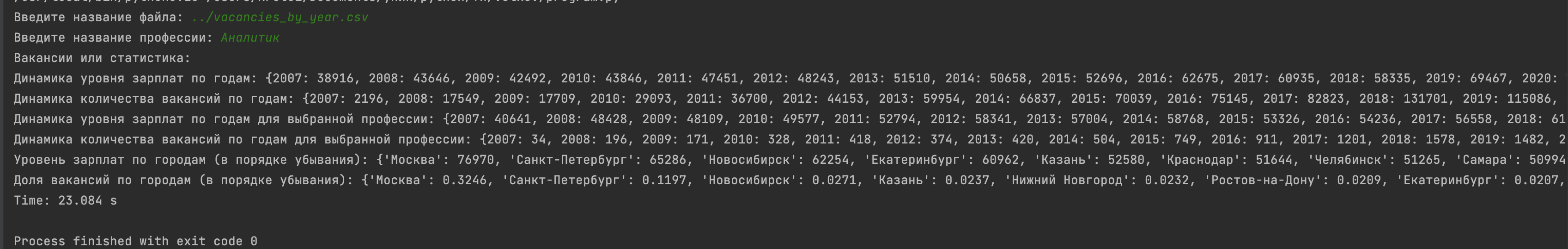 GitHub - caimanchik/multyProcessingPython