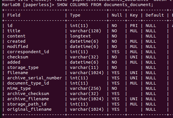 Bug Migration 1012fixarchivefiles Fails With Mariadb Using Utf8mb4