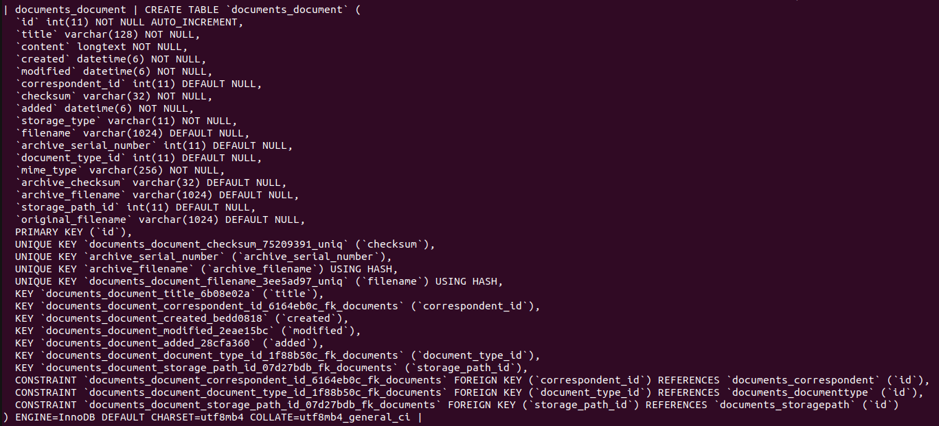 Bug Migration 1012fixarchivefiles Fails With Mariadb Using Utf8mb4 · Issue 2094