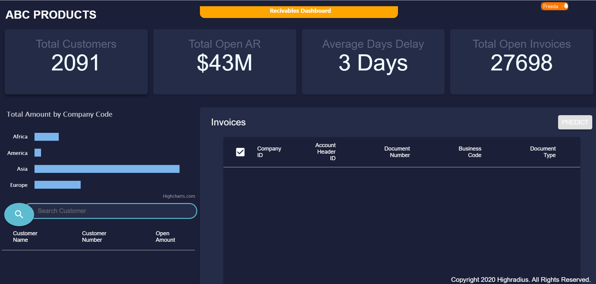 GitHub - malem-tech/AI-Dashboard