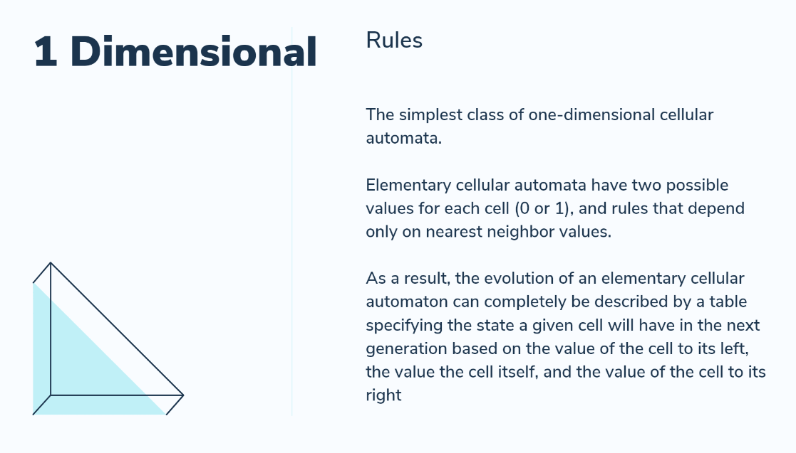 GitHub - Prathamesh111-netizen/Game-of-Life-Simulation: Life, death, and rebirth on a grid