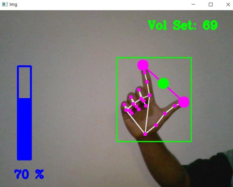 GitHub - musharaff87/Dynamic-Virtual-Gesture-System