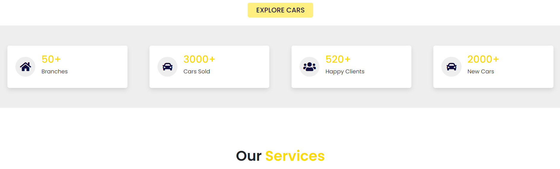 GitHub - RAM979/CarDoctor.com: I have made a simple website for cars selling , buying and ...