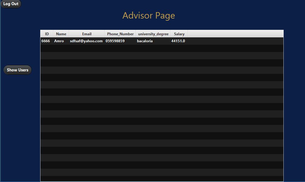 GitHub - MalikShoman/DB-final: Database final project