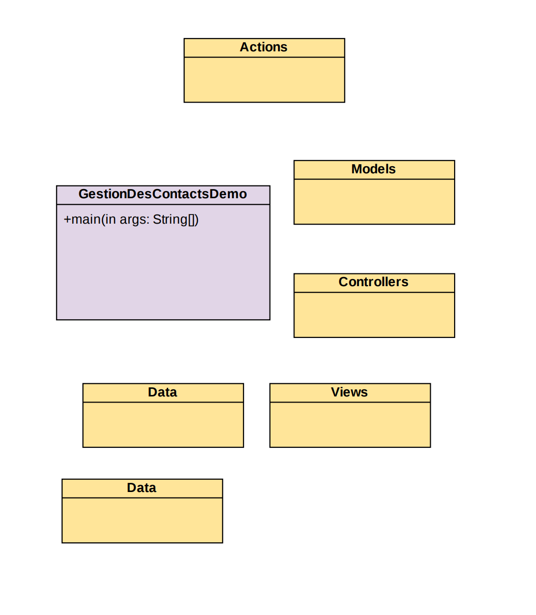 GitHub - JessicaBassil/ContactsManager: App to manage contacts and groups