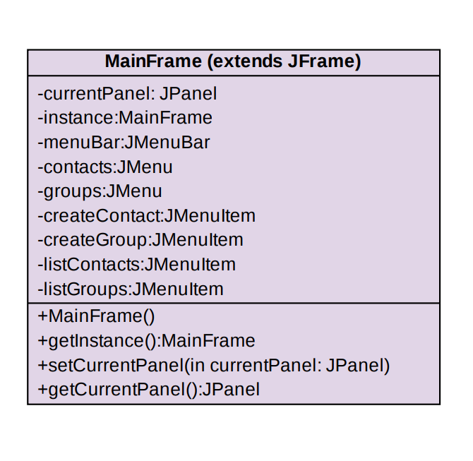 GitHub - JessicaBassil/ContactsManager: App to manage contacts and groups