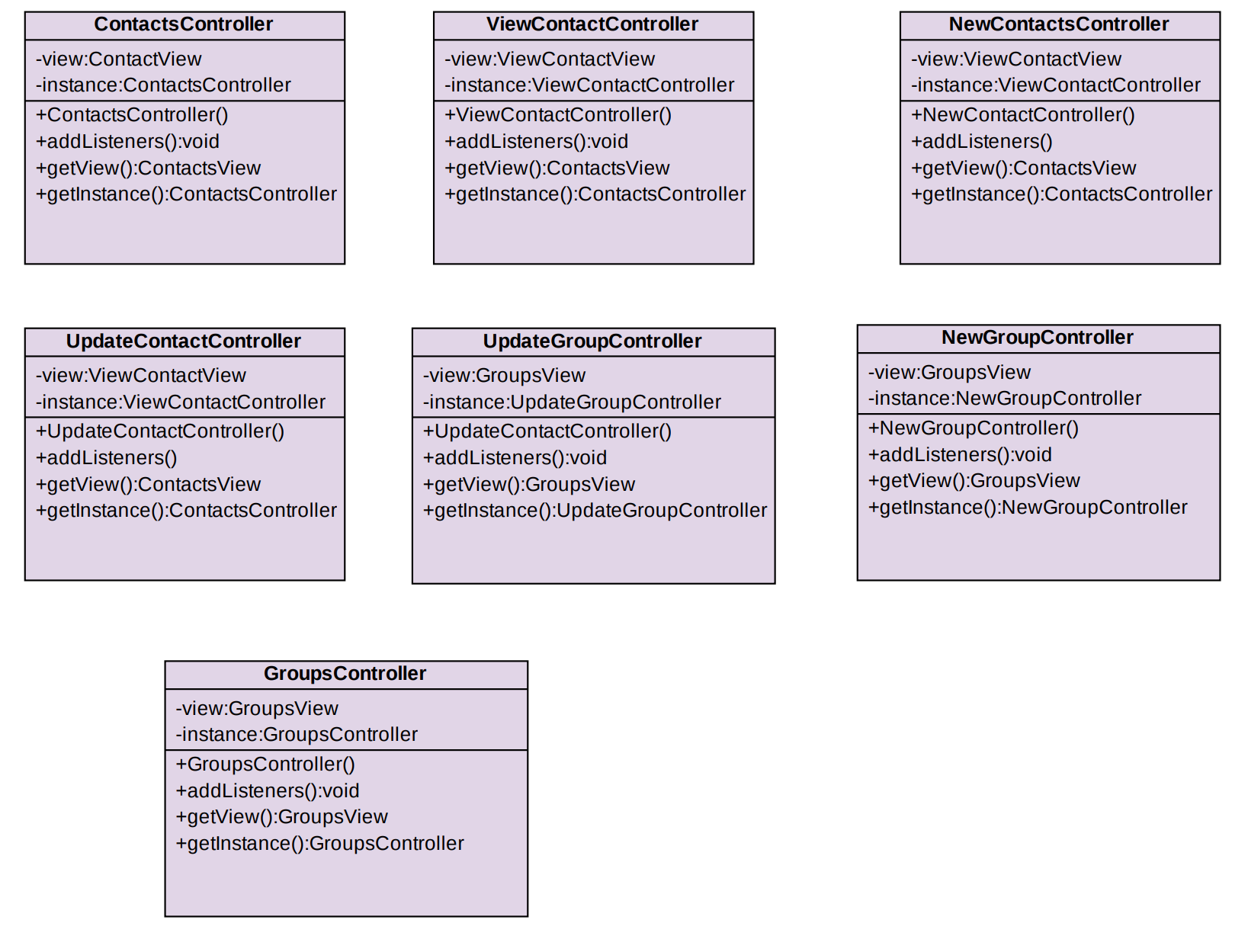 GitHub - JessicaBassil/ContactsManager: App to manage contacts and groups