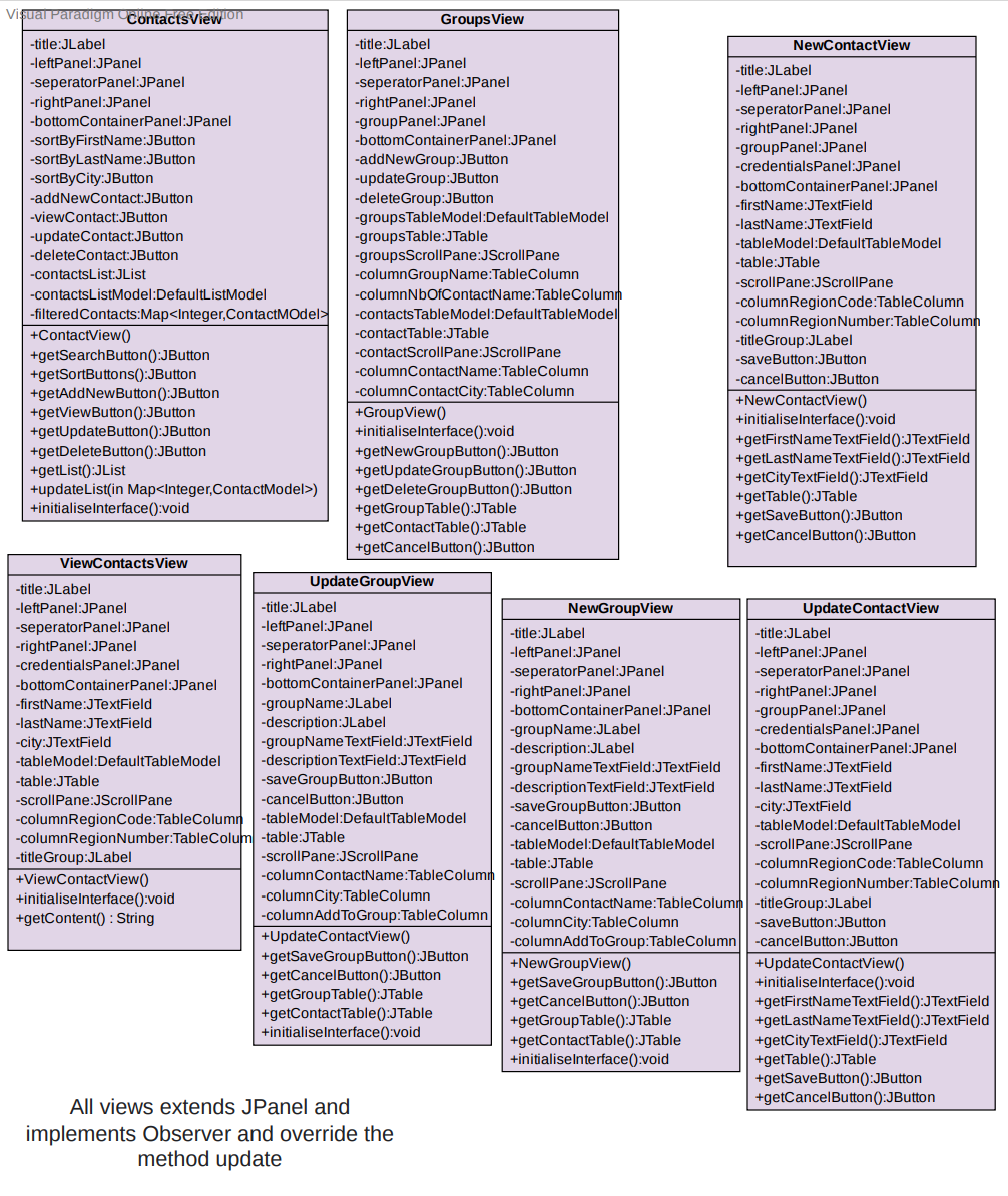 GitHub - JessicaBassil/ContactsManager: App to manage contacts and groups