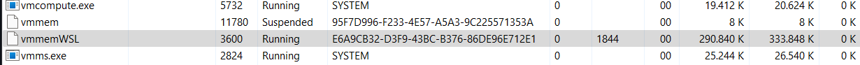 Show Linux processes in Task manager · Issue #6881 · microsoft/WSL · GitHub