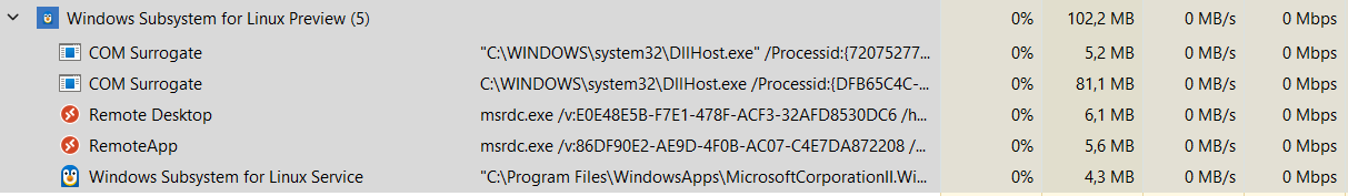 Show Linux Processes In Task Manager · Issue 6881 · Microsoftwsl · Github