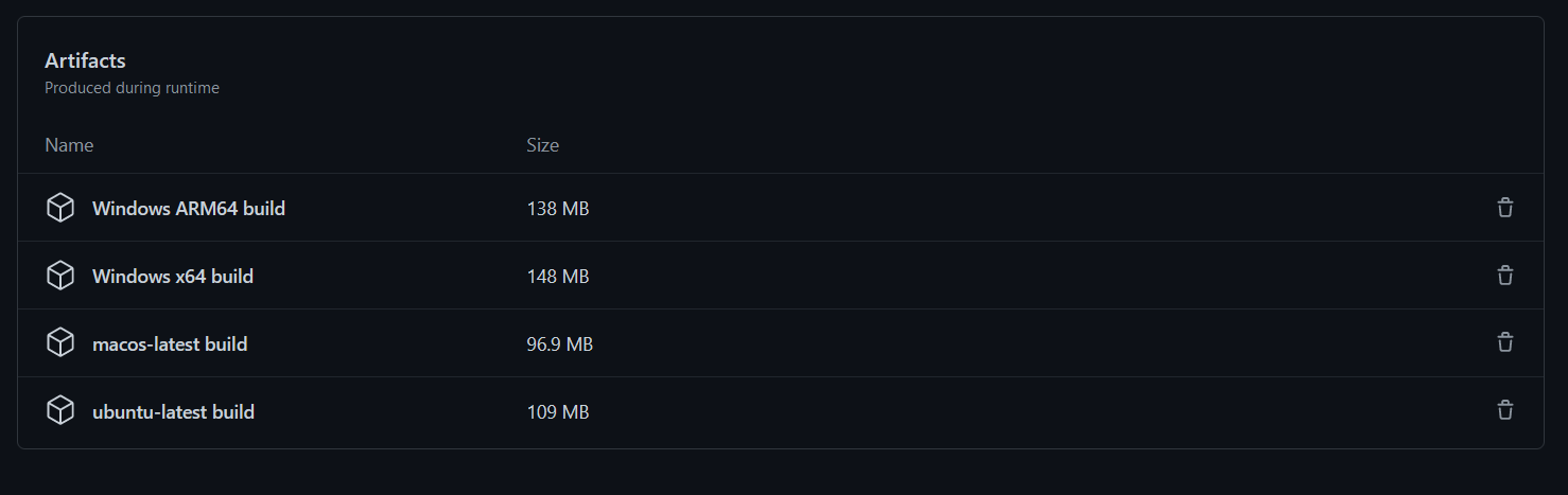 Loading any game or homebrew on macOS Ventura causes "segmentation fault" · Issue #16376 ...