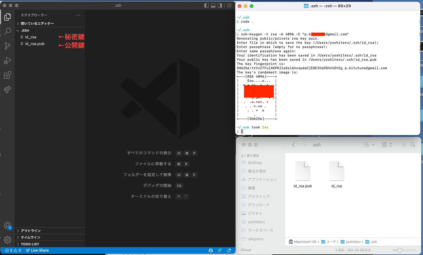VsCodeとGitHubをSSH認証で連携する(Permission denied関連) #VSCode - Qiita
