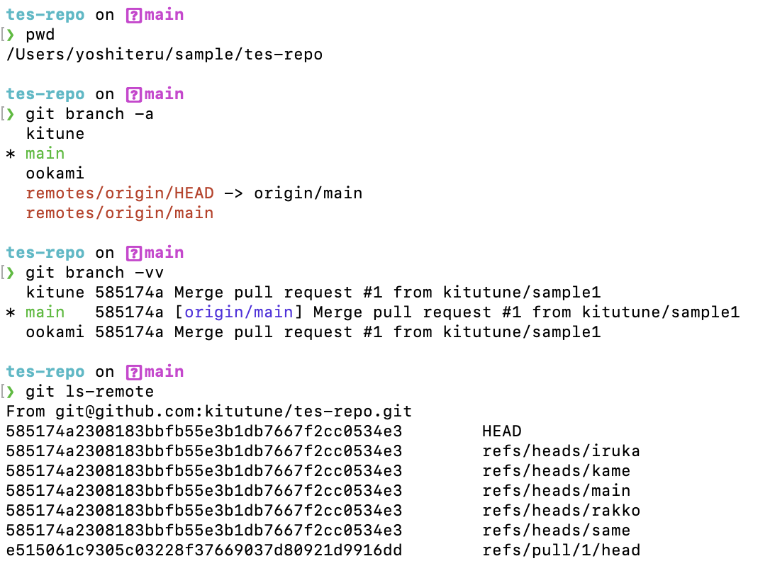 ローカルブランチとリモートブランチを紐づける #Mac - Qiita