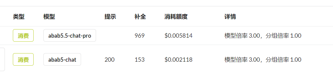 GitHub - glzjin/ChatProxy-MiniMax: 用于将 MiniMax 接口转换为 OpenAI API 接口。