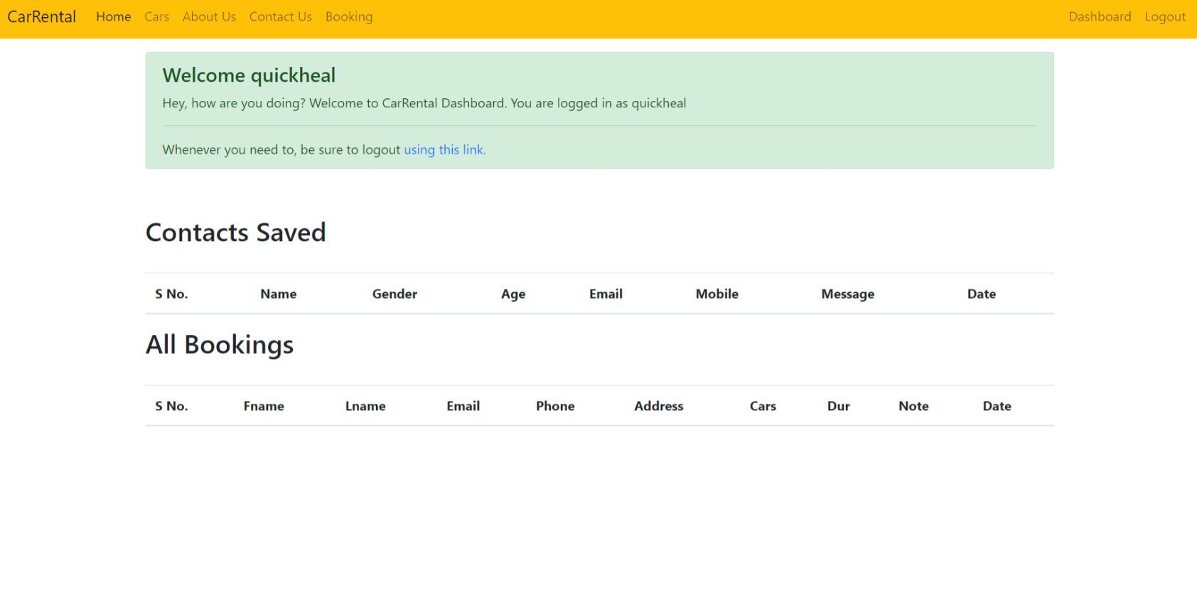 GitHub - ankpan18/car_rental_project