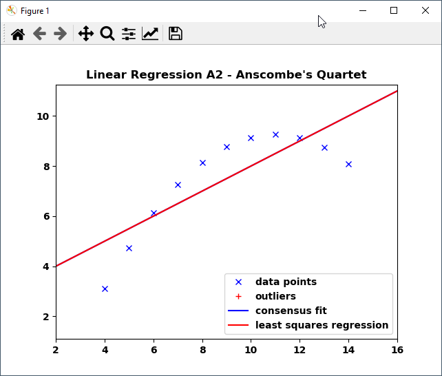 GitHub - merrillmckee/regressionUtilsCpp
