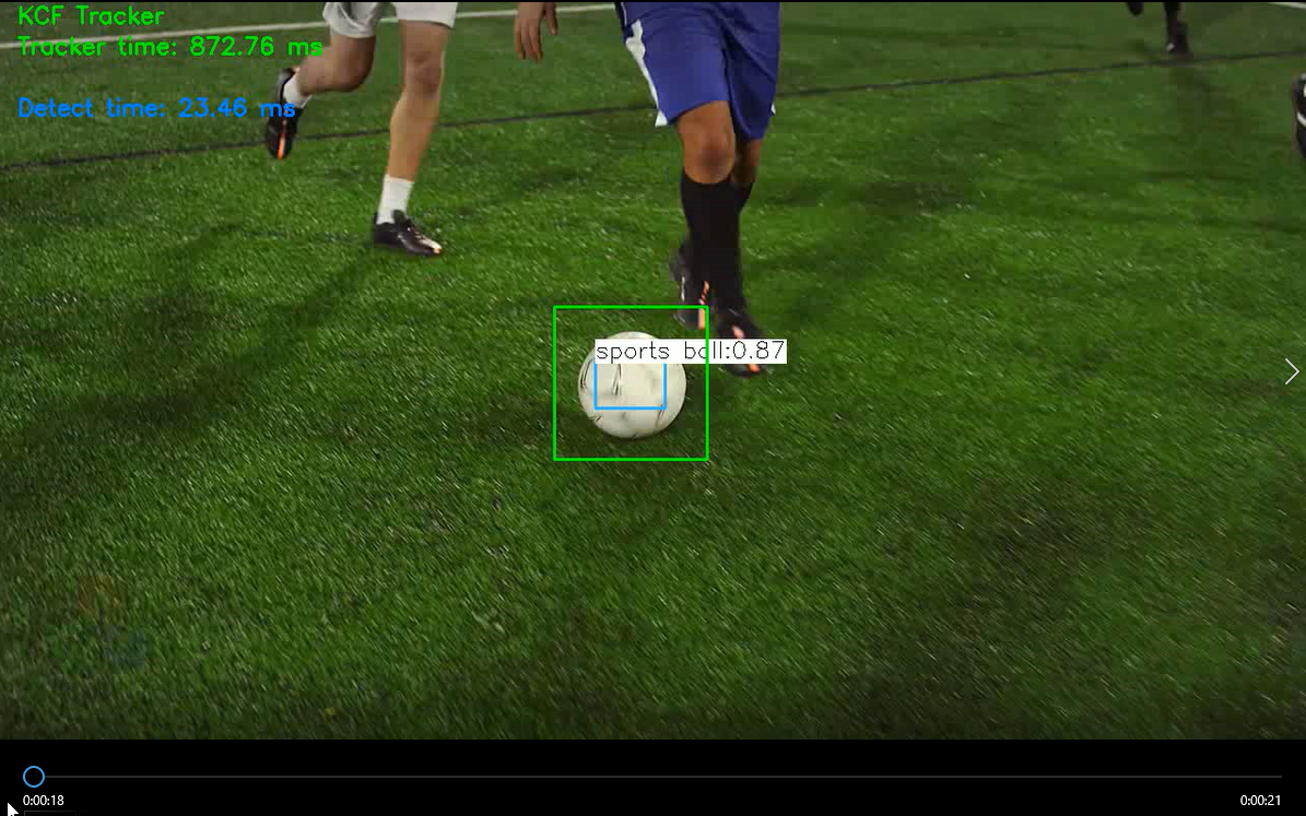 GitHub - merrillmckee/openCV_cv1_project4: Combined object detection ...