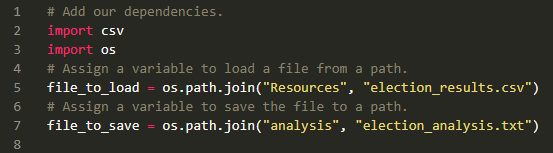 GitHub - swright18/Election_Analysis