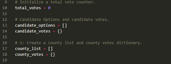 GitHub - swright18/Election_Analysis