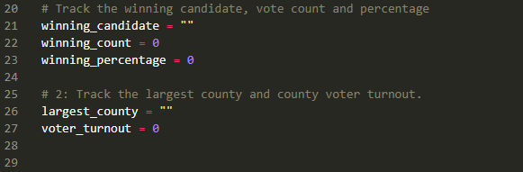 GitHub - swright18/Election_Analysis