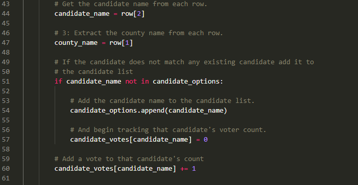 GitHub - swright18/Election_Analysis