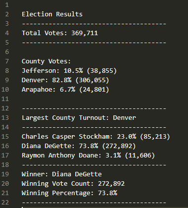 GitHub - swright18/Election_Analysis