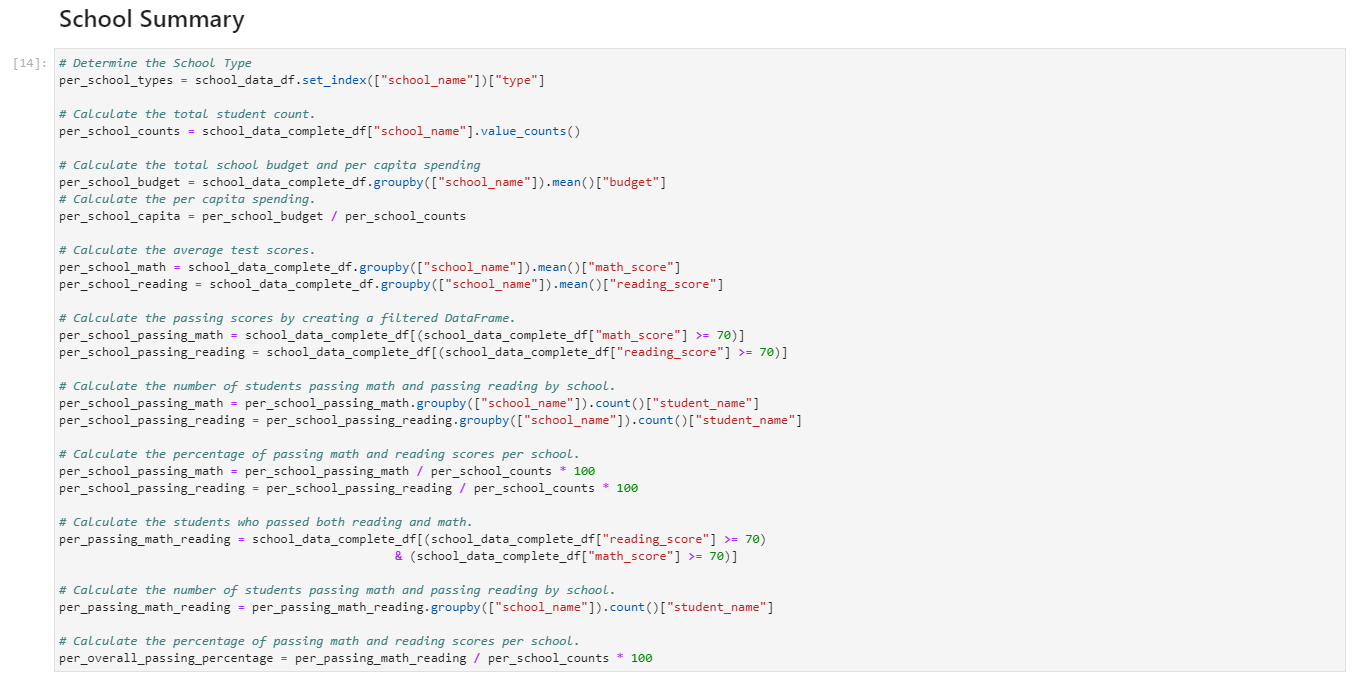 GitHub - swright18/School_District_Analysis