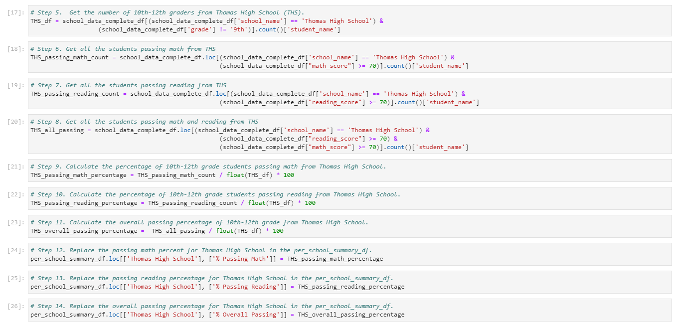 GitHub - swright18/School_District_Analysis