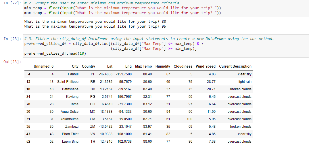 GitHub - swright18/World_Weather_Analysis