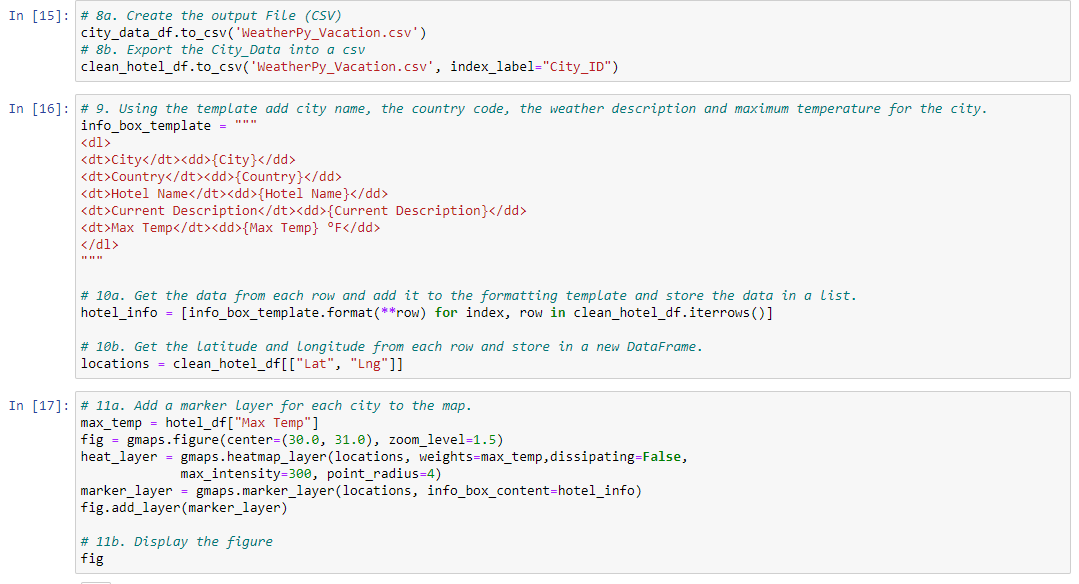 GitHub - swright18/World_Weather_Analysis