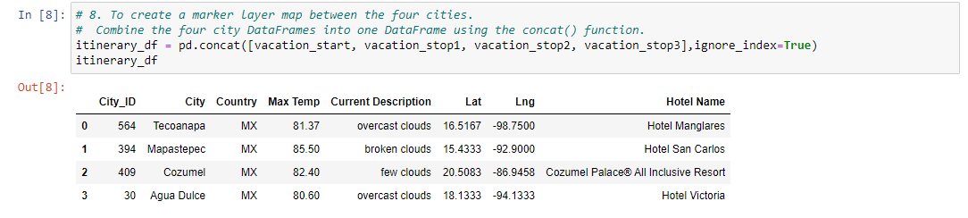 GitHub - swright18/World_Weather_Analysis