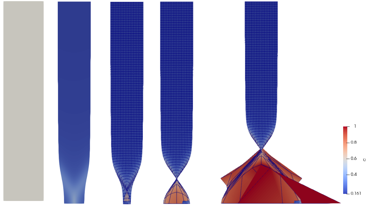 Wrong heavy distortion during phase-field fracture test · idaholab ...