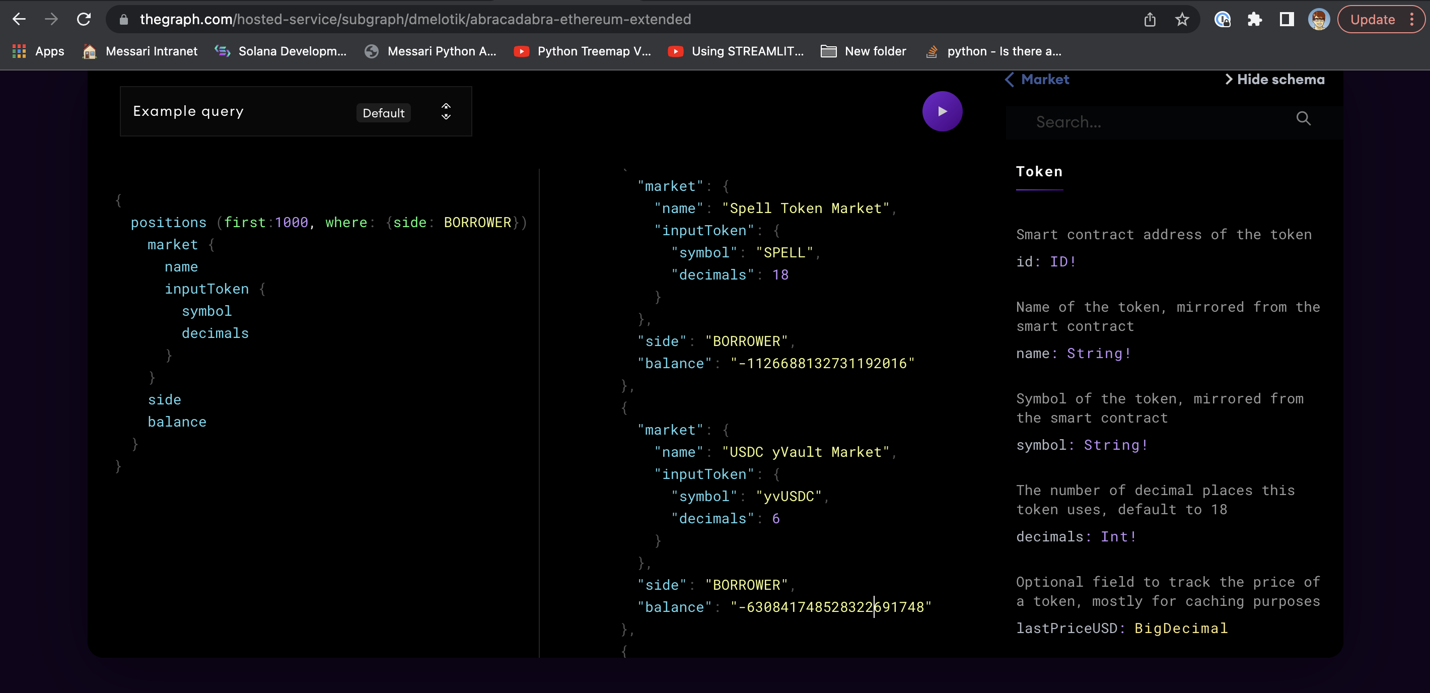 Abracadabra Ethereum Extended · Issue #659 · messari/subgraphs · GitHub