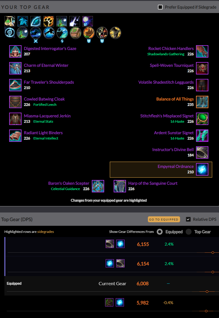 Empyreal Ordinance Sim Bug · Issue #263 · seriallos/raidbots-issues · GitHub
