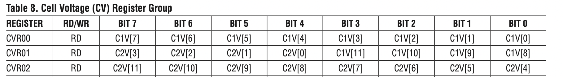 substring scripting command causes exception/reboot (*resolved*) · arendst Tasmota · Discussion ...