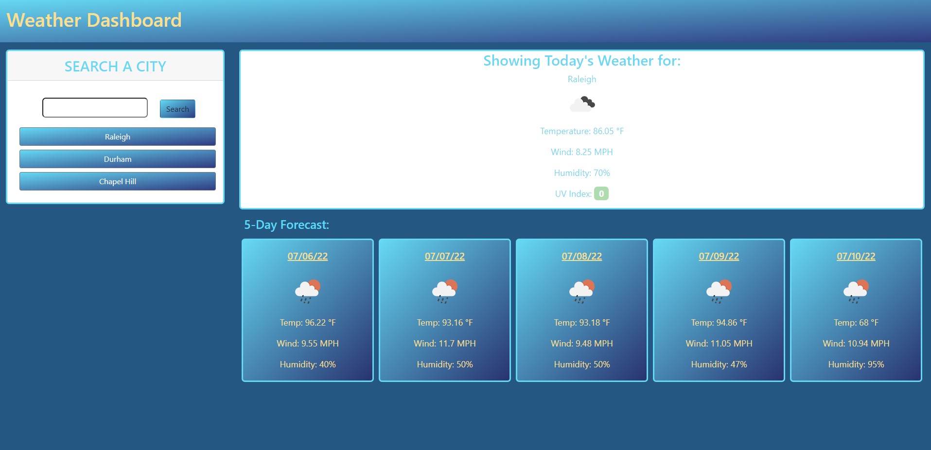 GitHub - ommarkhawaja1/Weather-Dashboard
