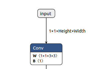 I want to learn from you about model lightweight · Issue #2 · YukunXia/SuperPoint-Stereo-Visual ...