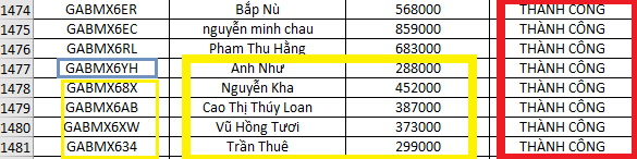 Wrong Data. Lost Data, Null Data · Issue #244 · justkawal/excel · GitHub