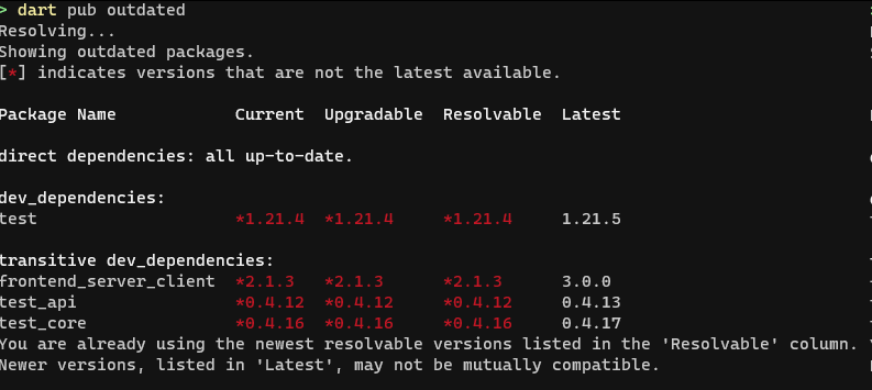 Feature to show which depencency is restricting upgrade · Issue #3545 · dart-lang/pub · GitHub