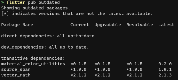 `flutter Pub Outdated` Output Is Not Colored As `dart Pub Outdated` · Issue 110884 · Flutter