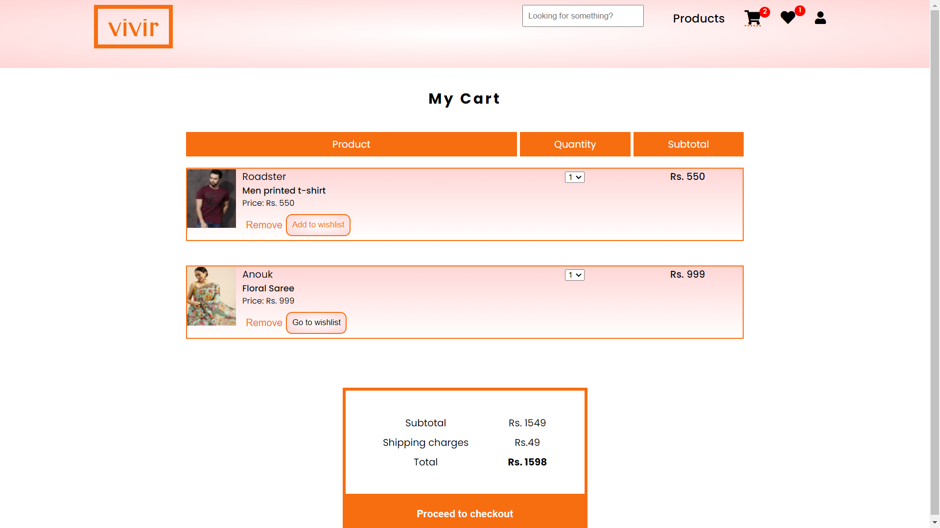 GitHub - harshalini/vivir-fashion-ecom