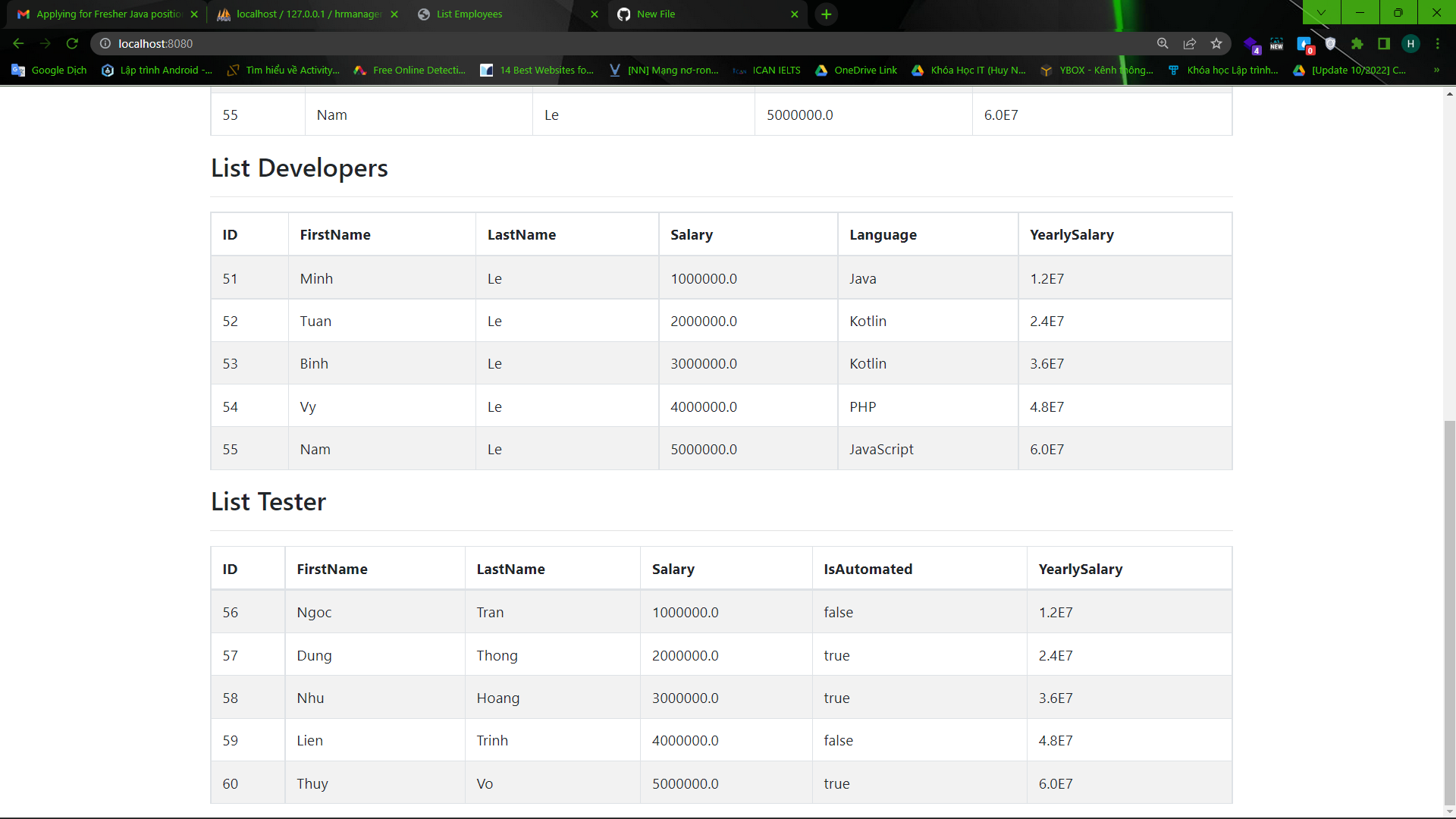 GitHub - LeMinh22621/HRManagermentSpringBoot