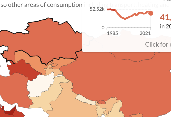 Map chart has segments of uneven width when hovering over countries ...