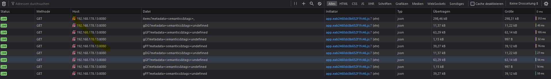oh-repeater requests new data in the context of css visibility · Issue ...