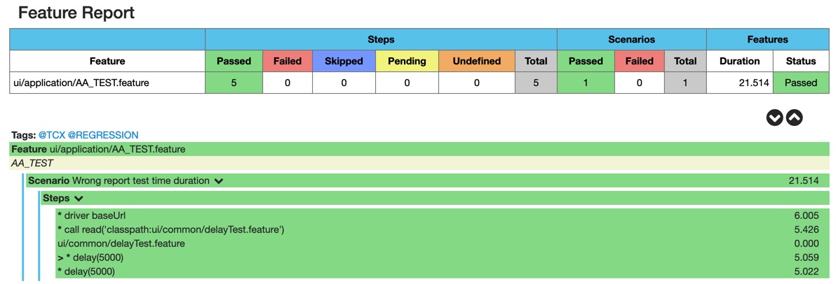 Total Feature Time Duration Is Wrong According To Called Features In It · Issue 1167