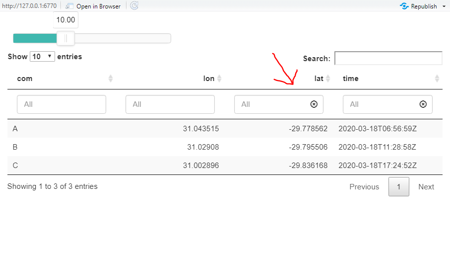 Using NoUiSliderInput together with the DT datatable · Issue #935 · rstudio/DT · GitHub