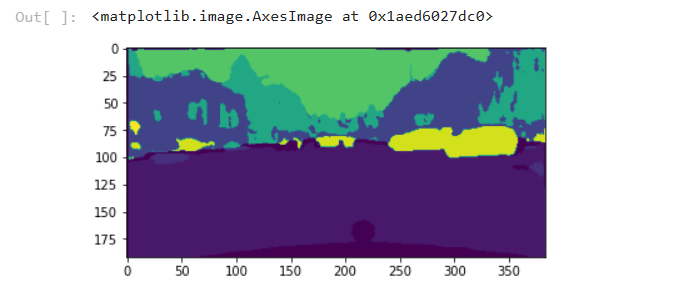 GitHub - sujeet1024/Segmentation_using_cityscapes